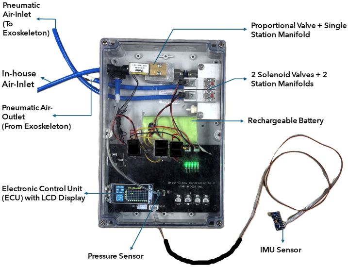 Pneumatically Actuated Exoskeleton Aims To Reduce Workplace Injuries - News