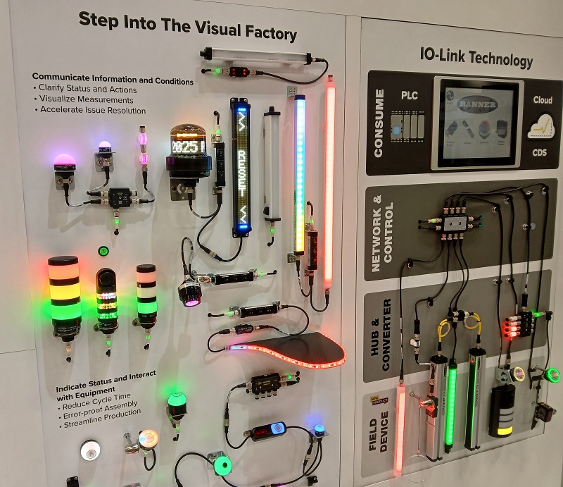 Banner Puts the Spotlight on Sensing and Signaling at PACK EXPO - News