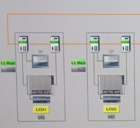 Communication and Power Redundancy for Control Devices - Technical Articles