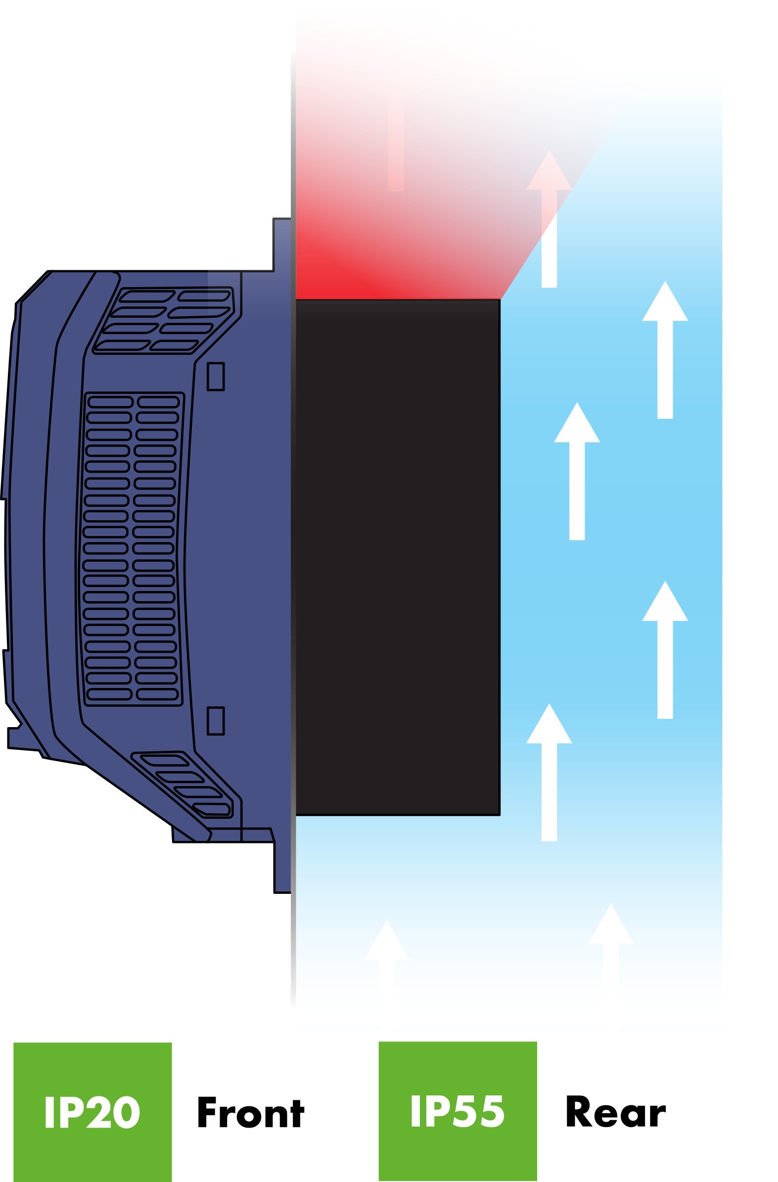 Invertek Drives Expands Optidrive Coolvert Lineup With New Frame Size ...