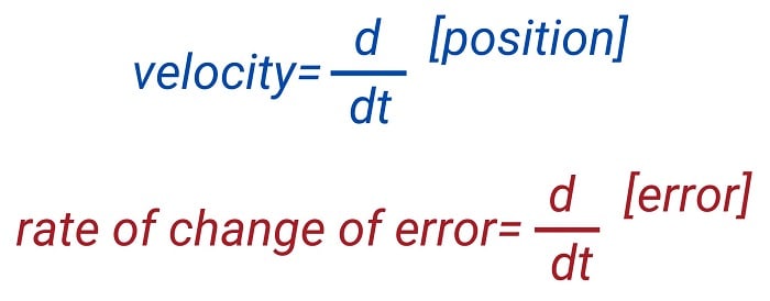Understanding the Derivative Term in PID Control - Technical Articles