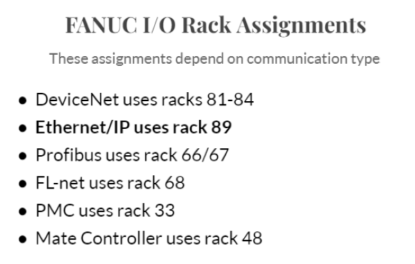 How To Configure FANUC I/O: The Group and Digital Guide - Technical ...