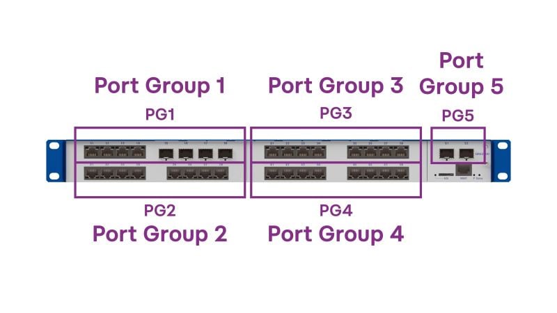 Belden Delivers Network Flexibility With New Industrial Ethernet ...