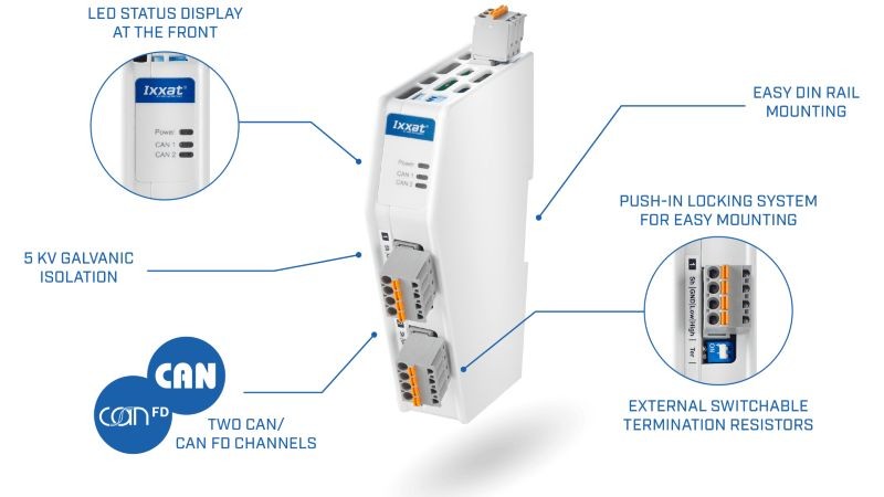 HMS Releases CAN/FD Repeater Designed for Easier, Safer Networks - News