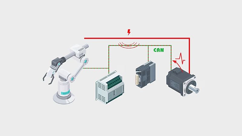 HMS Releases CAN/FD Repeater Designed for Easier, Safer Networks - News