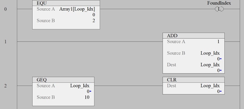 Working With Data: Looping Through Arrays In A PLC - Technical Articles