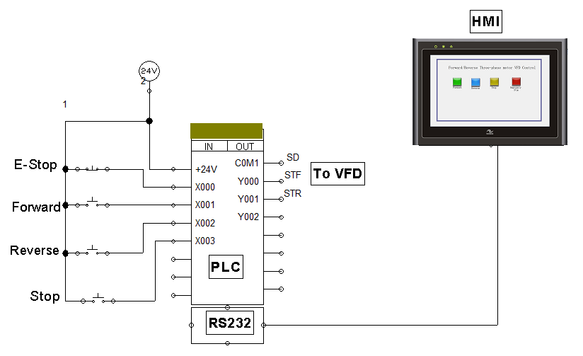 Tutorial: Mitsubishi FX PLC With VFD and HMI Controls - Technical Articles