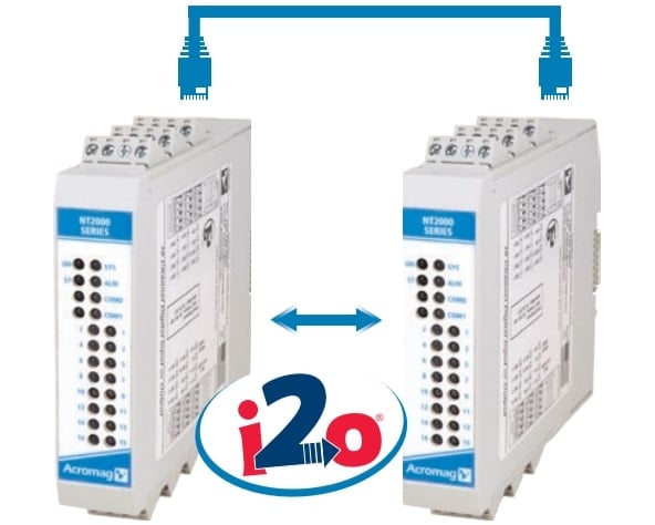 Monitor Motors and Pumps Remotely With Acromag’s Discrete AC Input ...