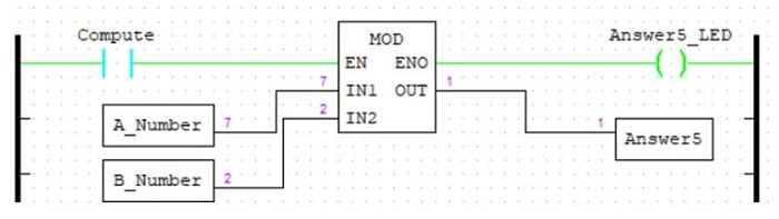 Math Operations Using the OpenPLC Platform - Technical Articles