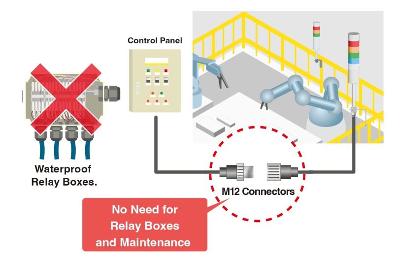 Patlite Signal Towers, Now Featuring M12 Connection for Simple Wiring ...