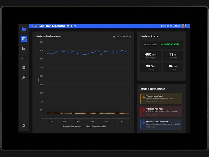Seco Launches Industrial-Grade HMI Powered by the Raspberry Pi CM5 - News