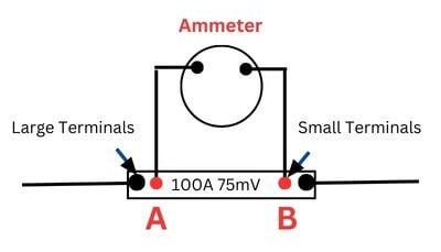 Shunt Resistors and Applications in the Field of Instrumentation ...