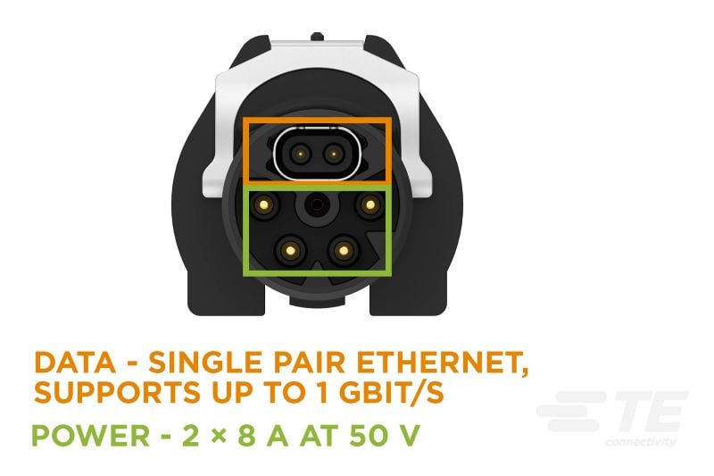 Introducing an SPE-M12 Hybrid Connector for Data and Power - News