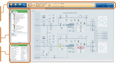 Yokogawa Updates DCS, Invests In Robotic Plant Monitoring - News